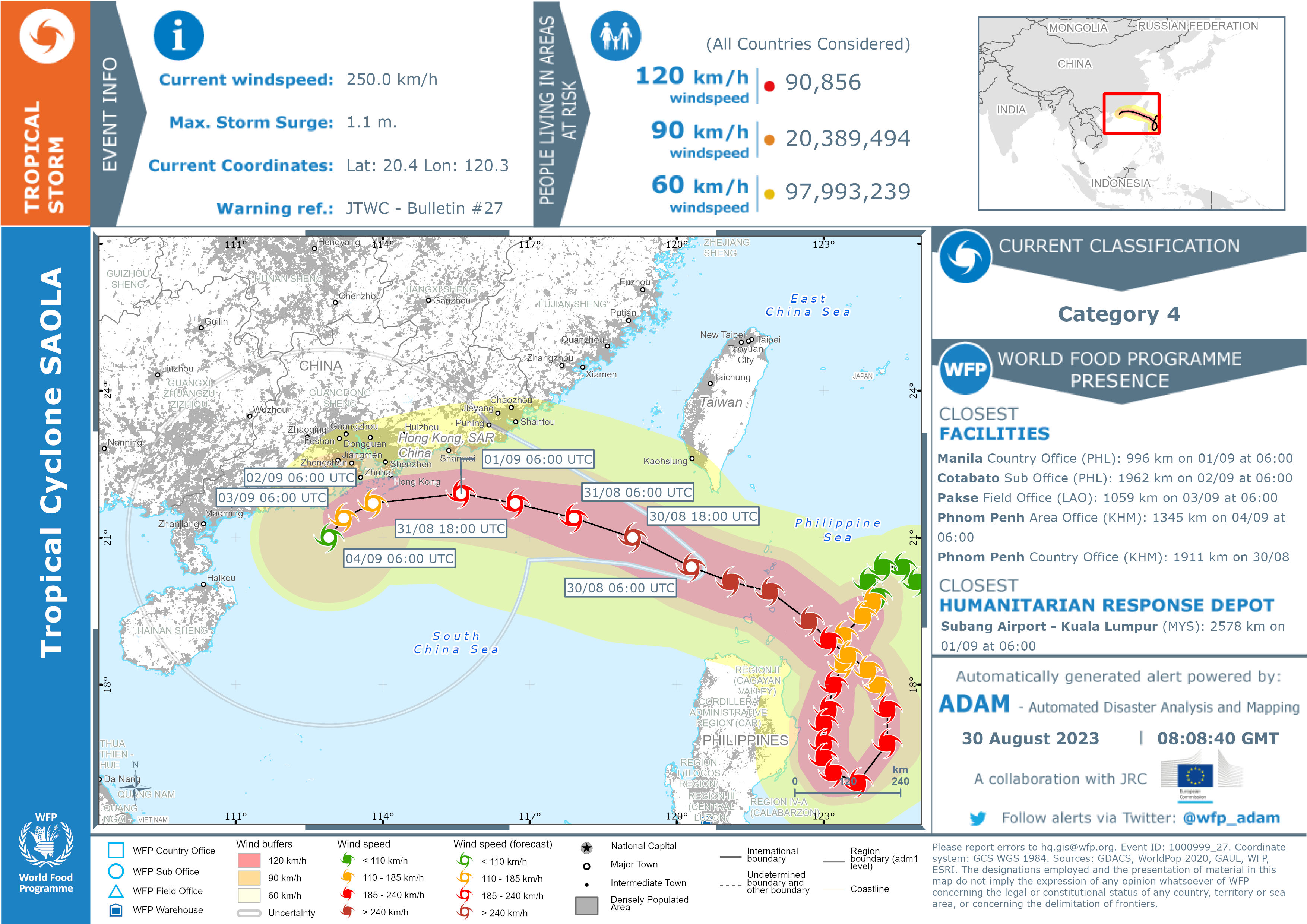 Wind Map - Showcases - Humanitarian Data Exchange